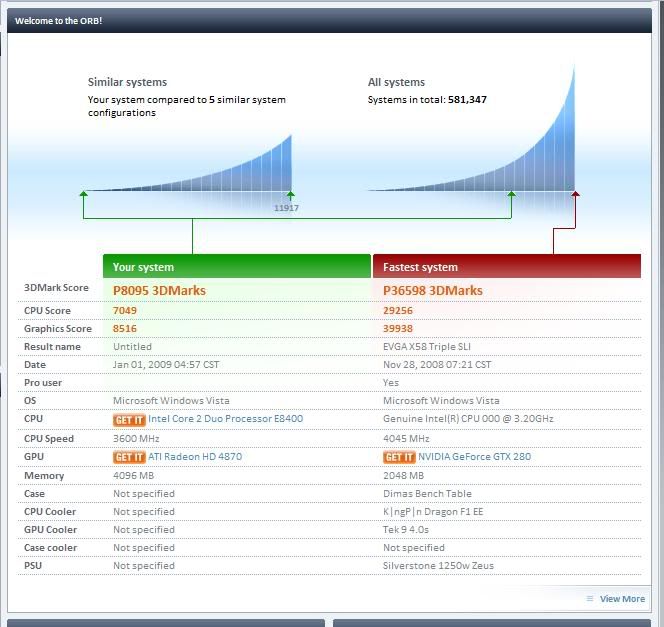 4870 Vantage score | Overclock.net