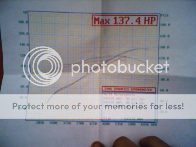 FS/FT/ feeler: 90'GLI built 16v CENTRAL ME | VW Vortex - Volkswagen Forum