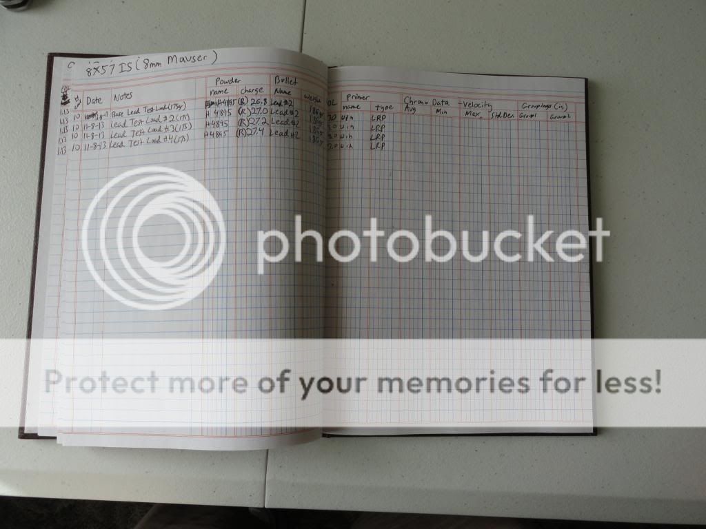 Powder Coated Bullet Data Thread - Calguns.net