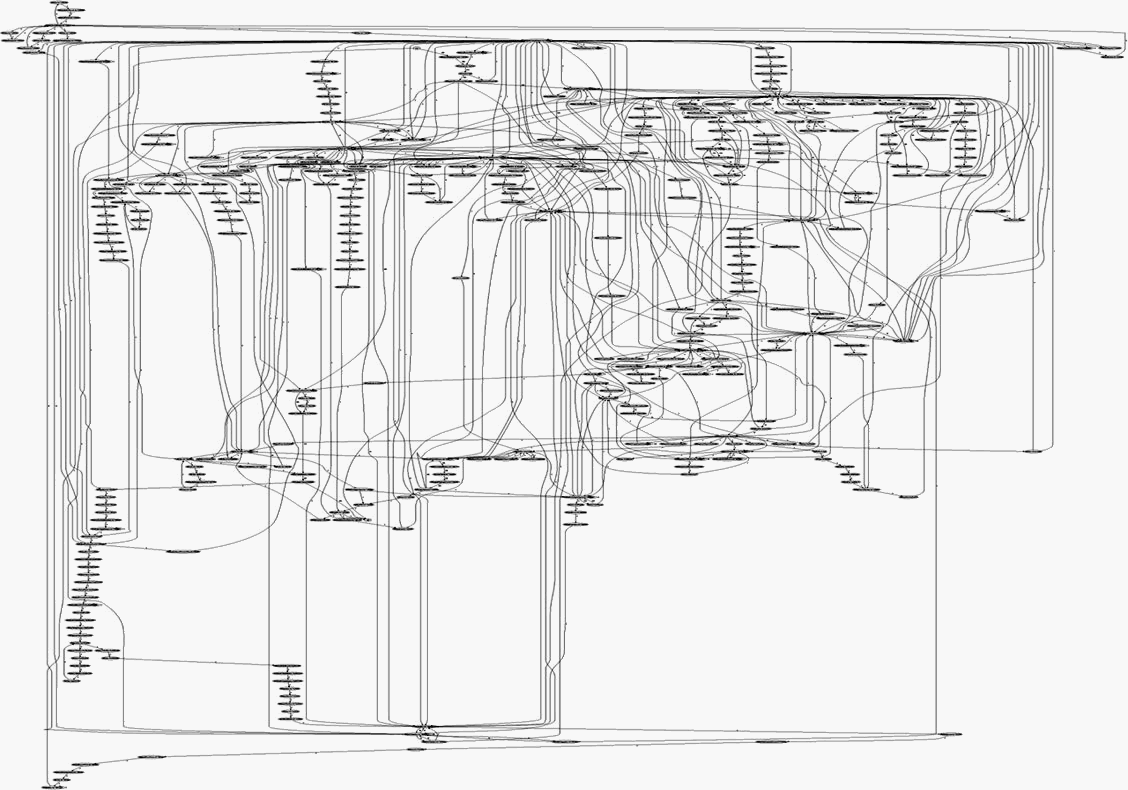 This Linux kernel map makes you really appreciate how complex and ...