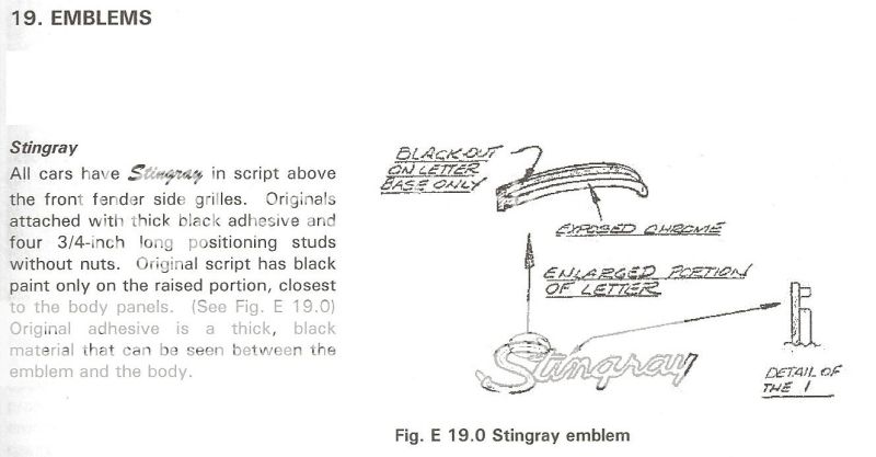 Stingray fender script question - CorvetteForum - Chevrolet Corvette ...