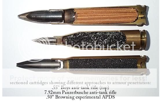 ball powder | Shotgun Forum