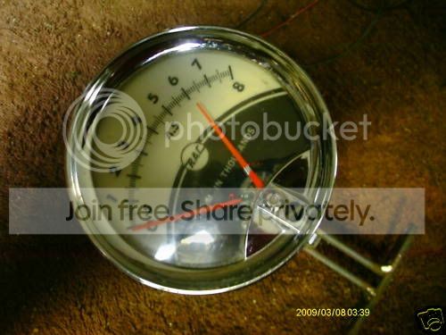 History - RAC Tachometer | The H.A.M.B.