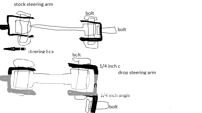 drop steering arm | Japanese Mini Truck Forum