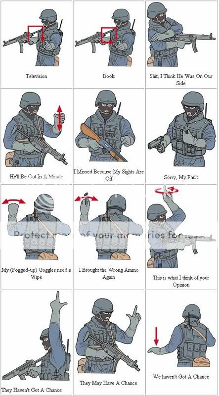 SWAT Tactical Hand Signals.